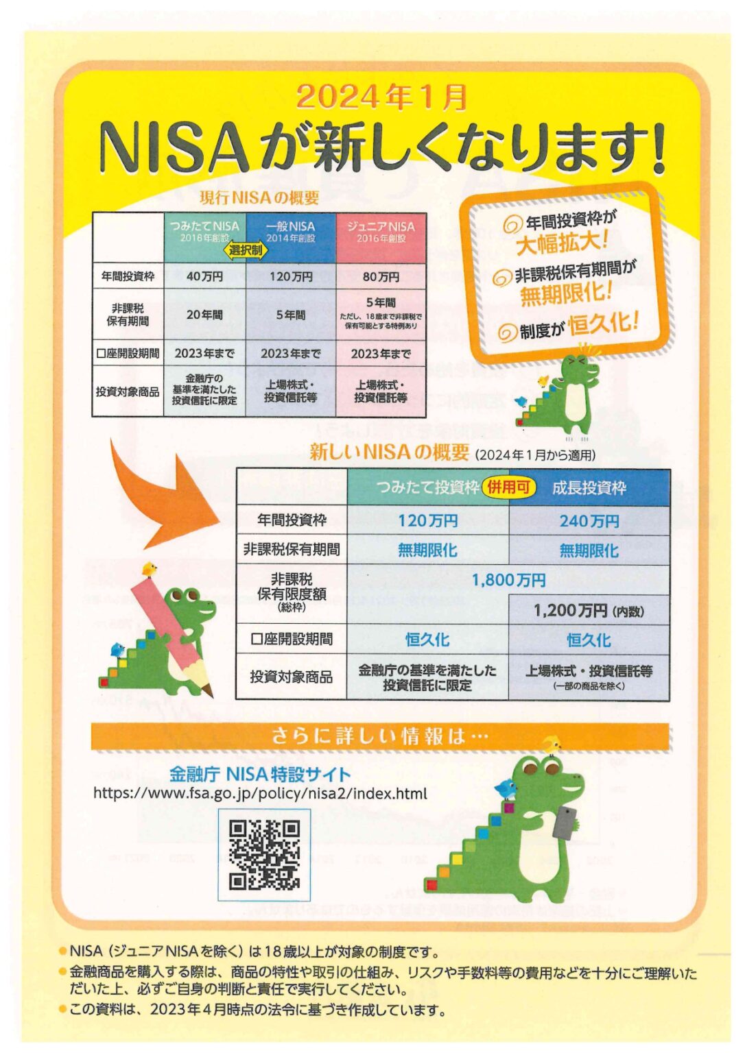 2024年1月からNISAが新しくなります！ – 石垣市商工会